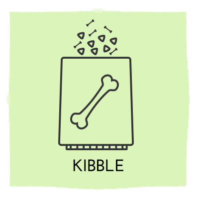 Dog Kibble – Ruffin's Pet Centres - Hamilton